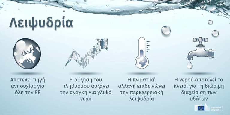 Επαναχρησιμοποίηση του Νερού – ΔΕΥΑ Πάρου