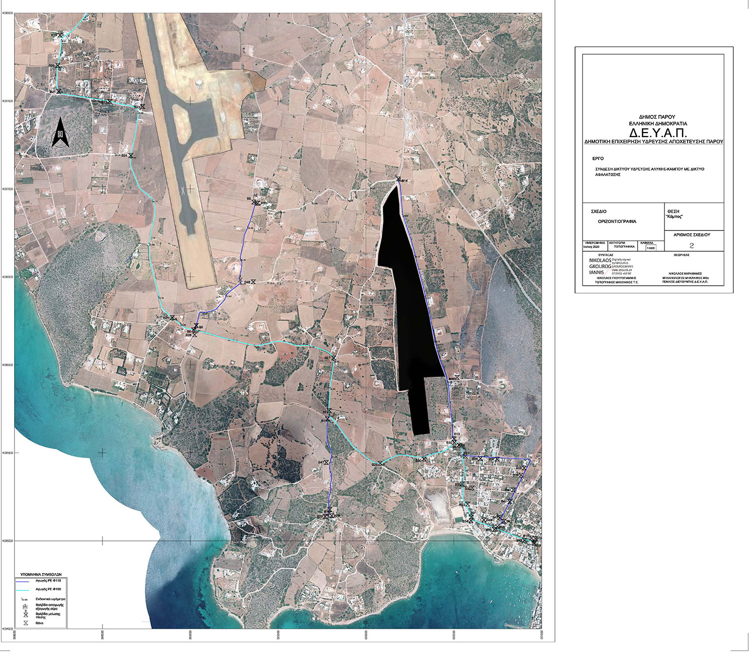 ΣΥΝΔΕΣΗ ΥΔΡΕΥΣΗΣ ΑΛΥΚΗΣ – ΚΑΜΠΟΥ ΜΕ ΔΙΚΤΥΟ ΑΦΑΛΑΤΩΣΗΣ – ΔΕΥΑ Πάρου