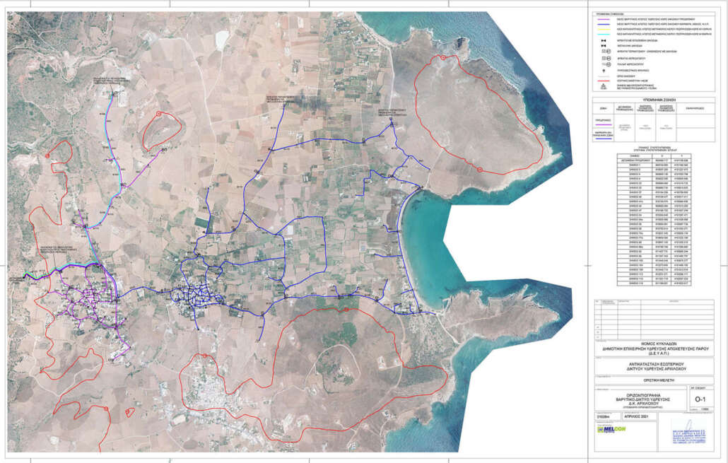 Αντικατάσταση δικτύων ύδρευσης Δ.Κ. Αρχιλόχου – ΔΕΥΑ Πάρου
