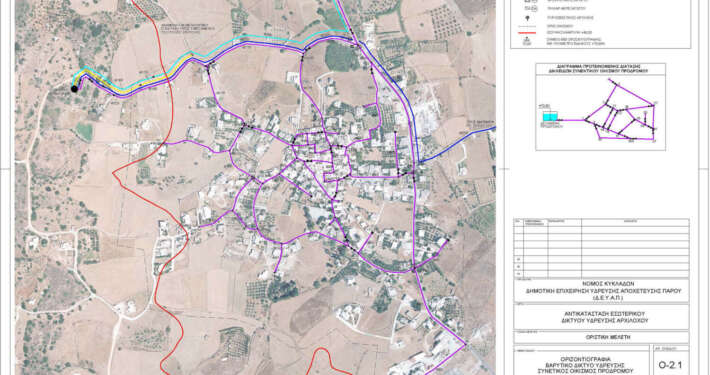 Paros DEYA – Paros Water Supply and Sewerage Company
