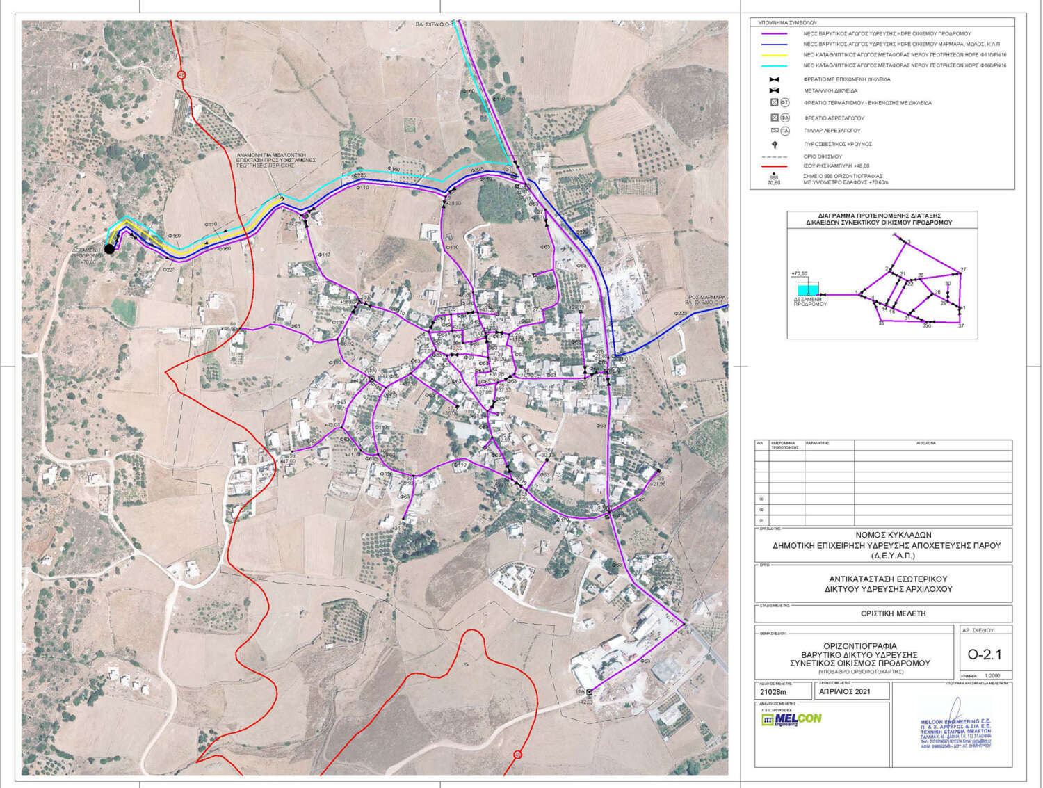 Αντικατάσταση δικτύων ύδρευσης Δ.Κ. Αρχιλόχου – ΔΕΥΑ Πάρου