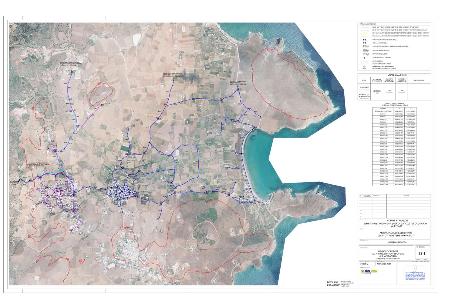 ΕΡΓΟ «ΑΝΤΙΚΑΤΑΣΤΑΣΗ ΕΣΩΤΕΡΙΚΟΥ ΔΙΚΤΥΟΥ ΥΔΡΕΥΣΗΣ ΑΡΧΙΛΟΧΟΥ»» – ΔΕΥΑ Πάρου